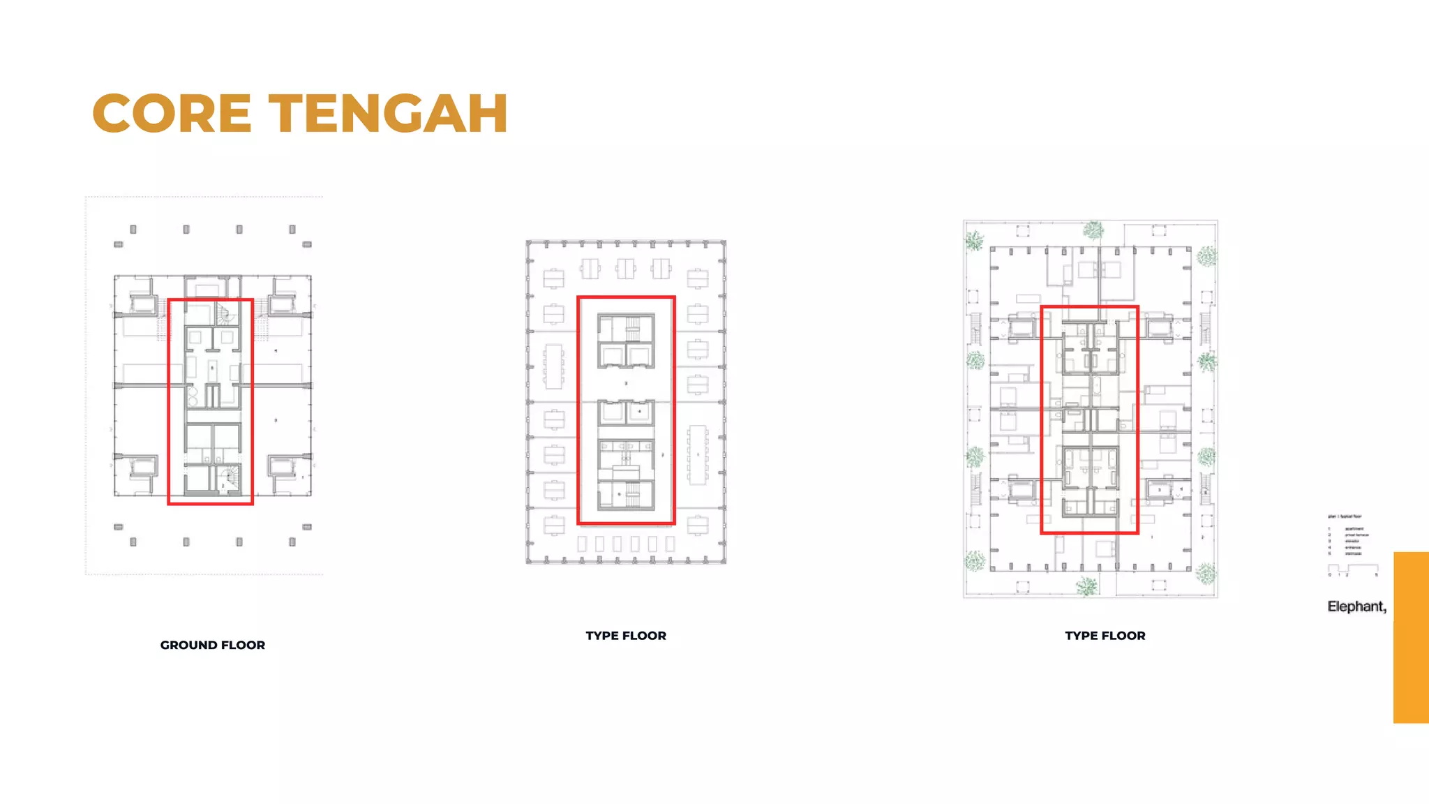 CORE-Inti Bangunan_Kelompok 2_SBT.pdf