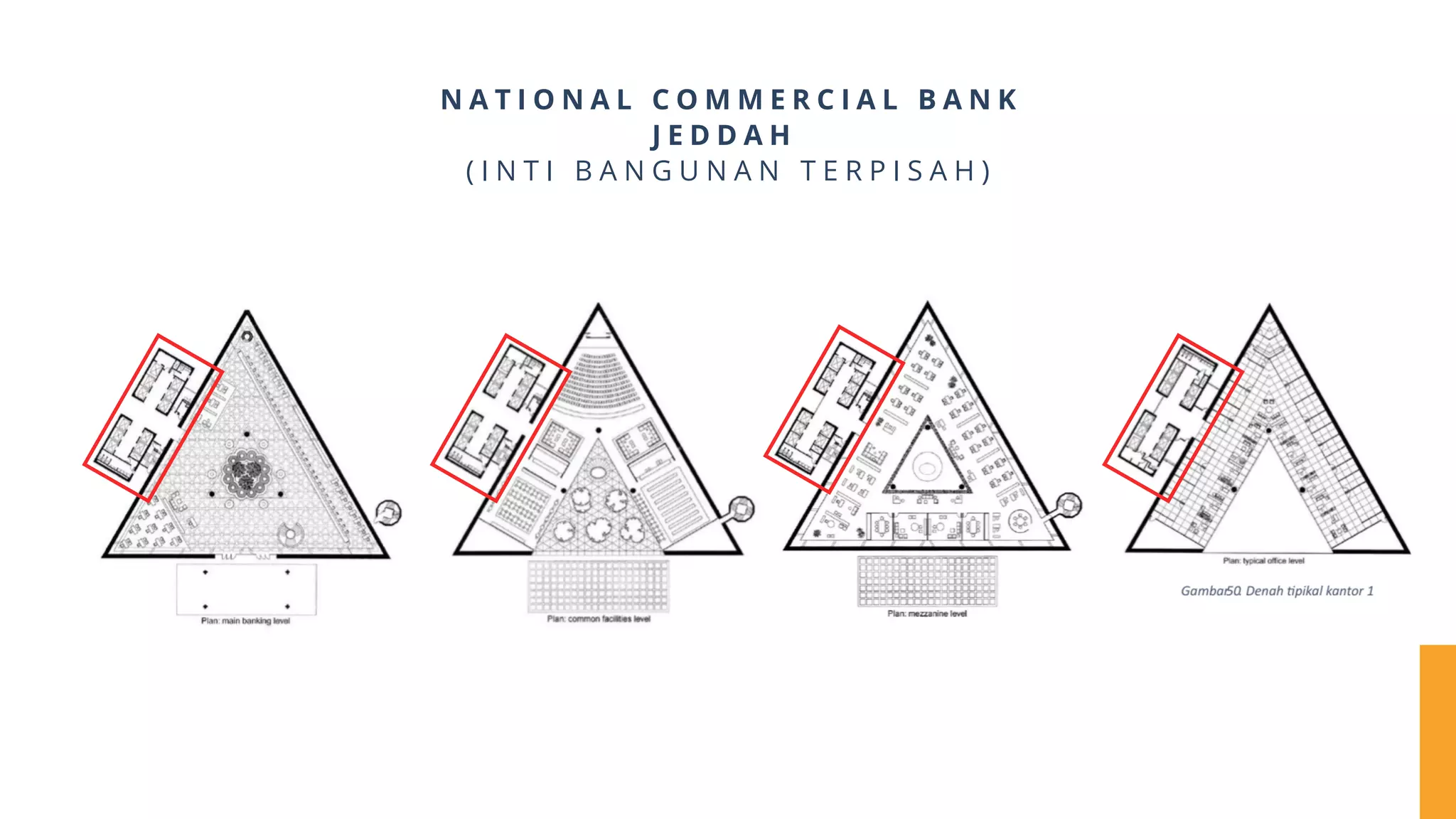 CORE-Inti Bangunan_Kelompok 2_SBT.pdf