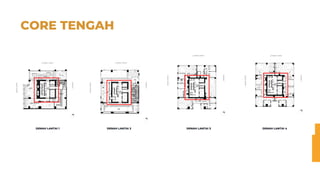 CORE-Inti Bangunan_Kelompok 2_SBT.pdf