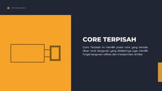 CORE-Inti Bangunan_Kelompok 2_SBT.pdf