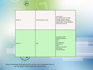 Core-java-classes-in-mumbai | PPT