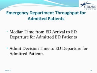Core Measures-CME 101 | PPT