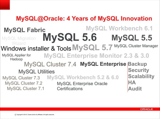 MySQL 5.7: Core Server Changes | PPT