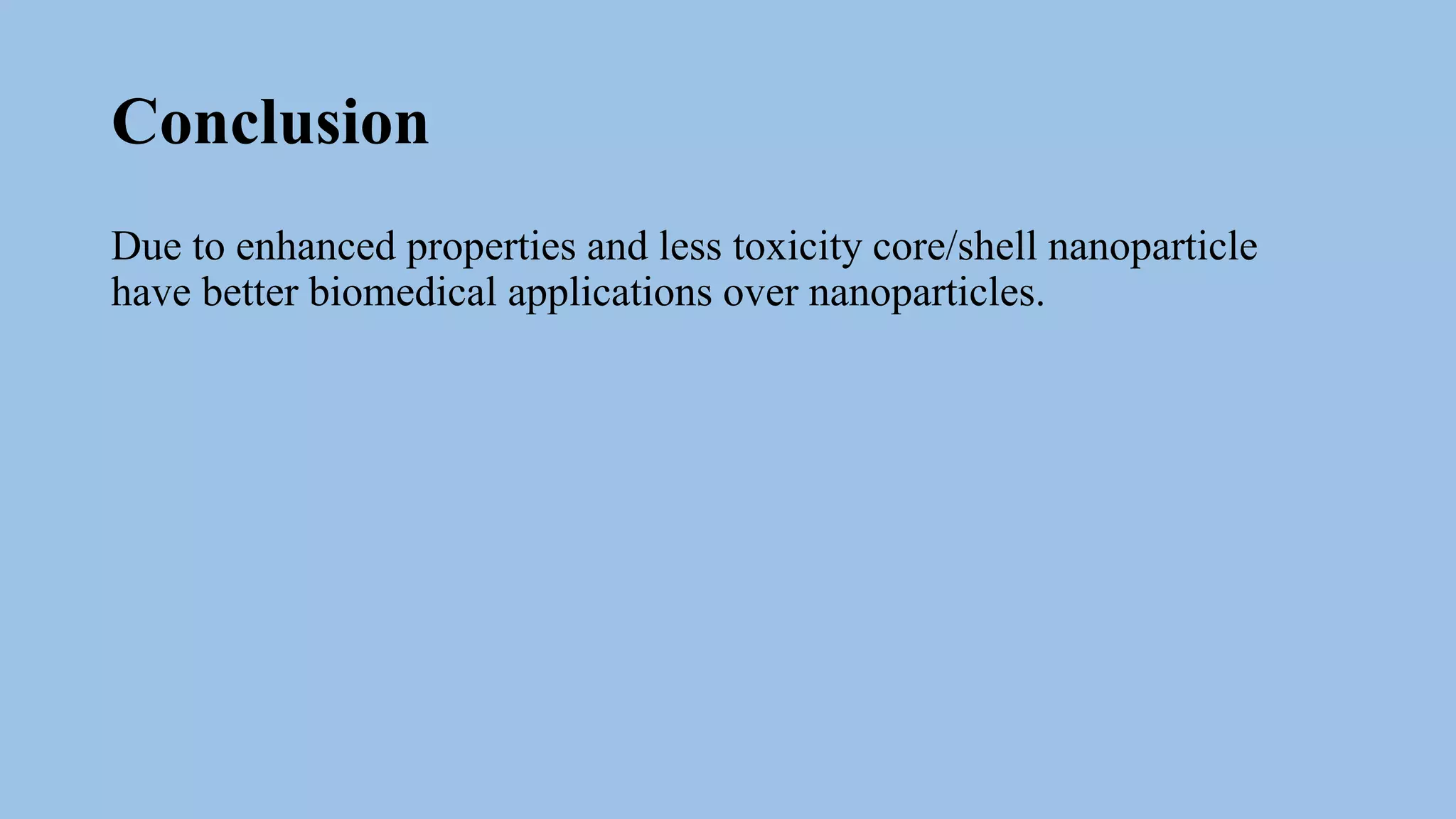Core Shell Nanoparticles And Its Biomedical Applications Pptx Chemistry Science