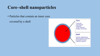 Core shell nanoparticles and its biomedical applications | PPTX