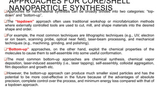 Core shell nanostructures | PPTX