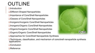 Core shell nanostructures | PPTX
