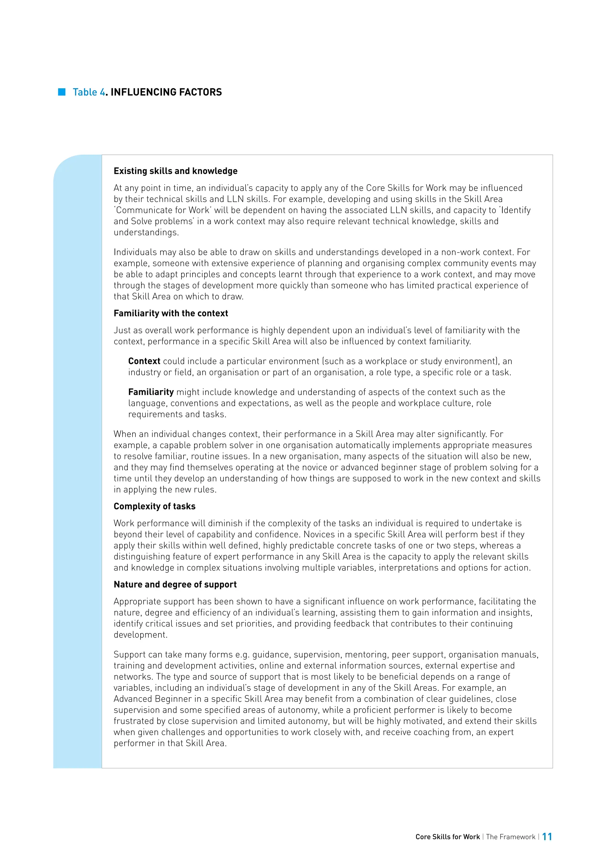 Core-Skills-for-Work-Developmental-Framework-2013.pdf