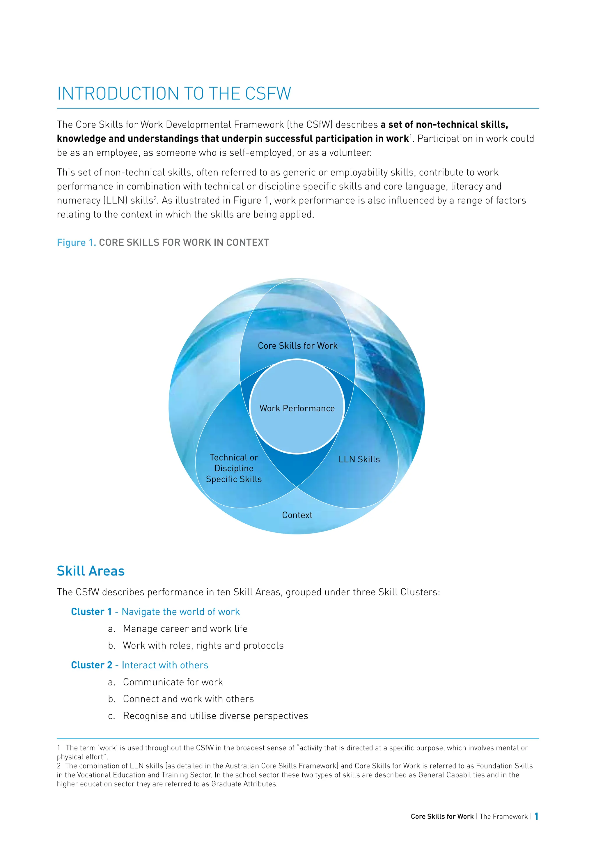Core-Skills-for-Work-Developmental-Framework-2013.pdf