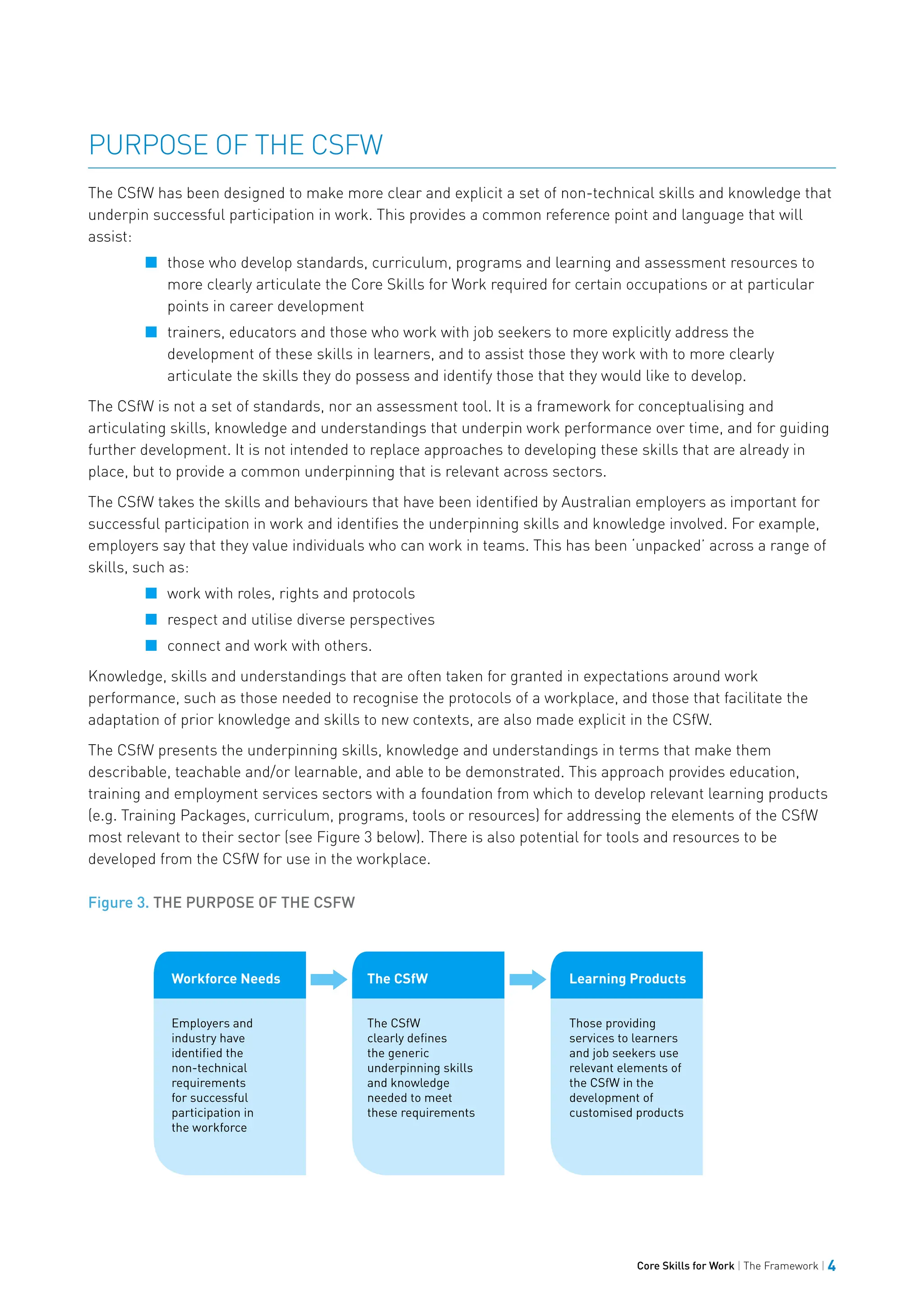 Core-Skills-for-Work-Developmental-Framework-2013.pdf