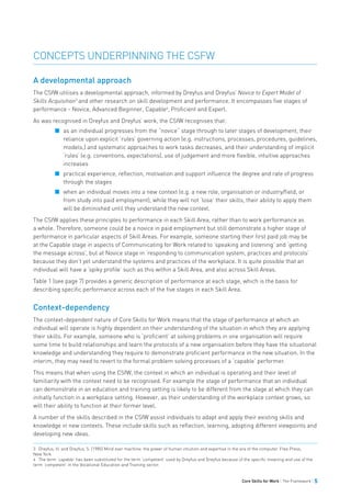 Core-Skills-for-Work-Developmental-Framework-2013.pdf