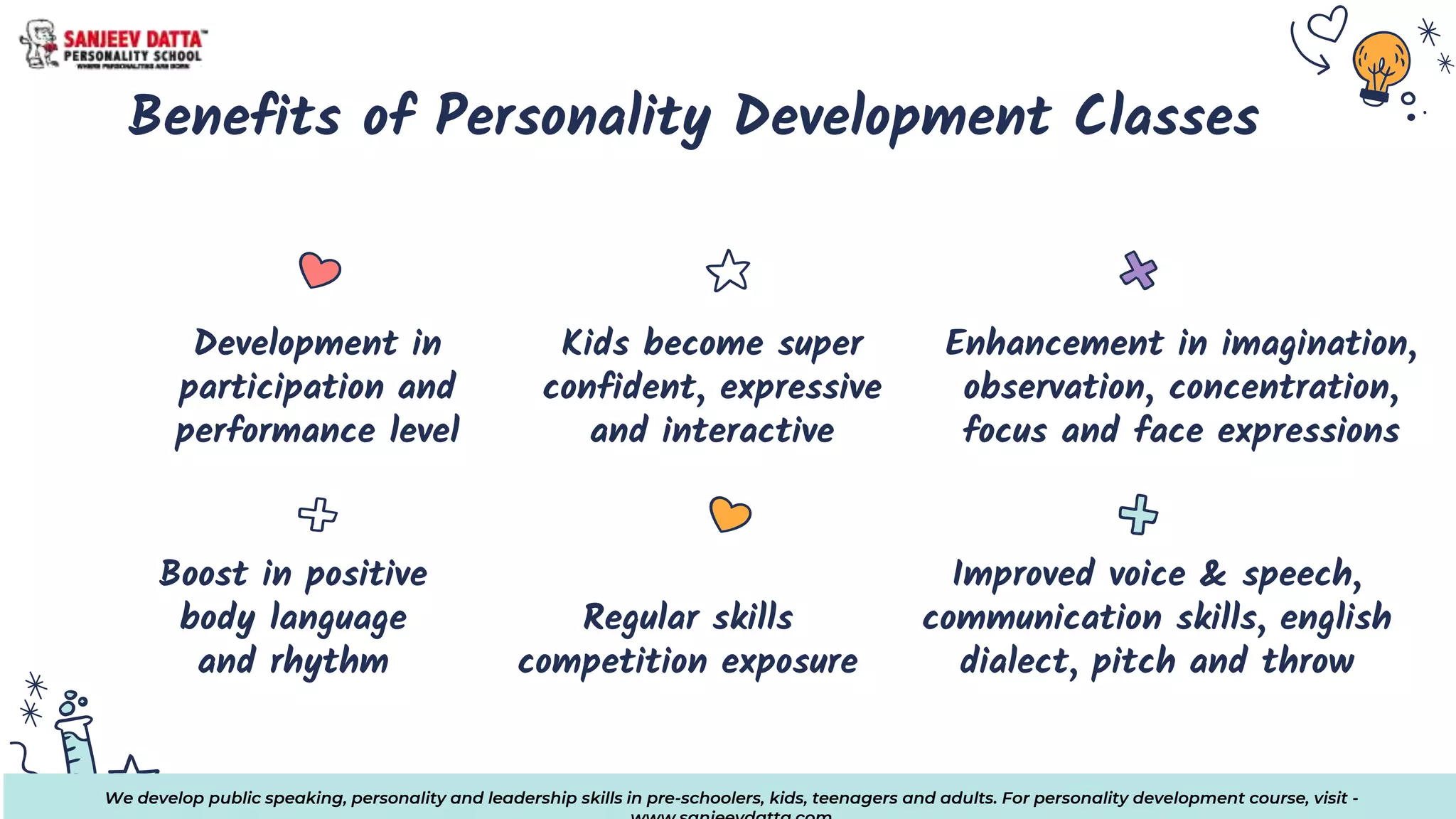 Core Traits of Creative Thinking | PPT