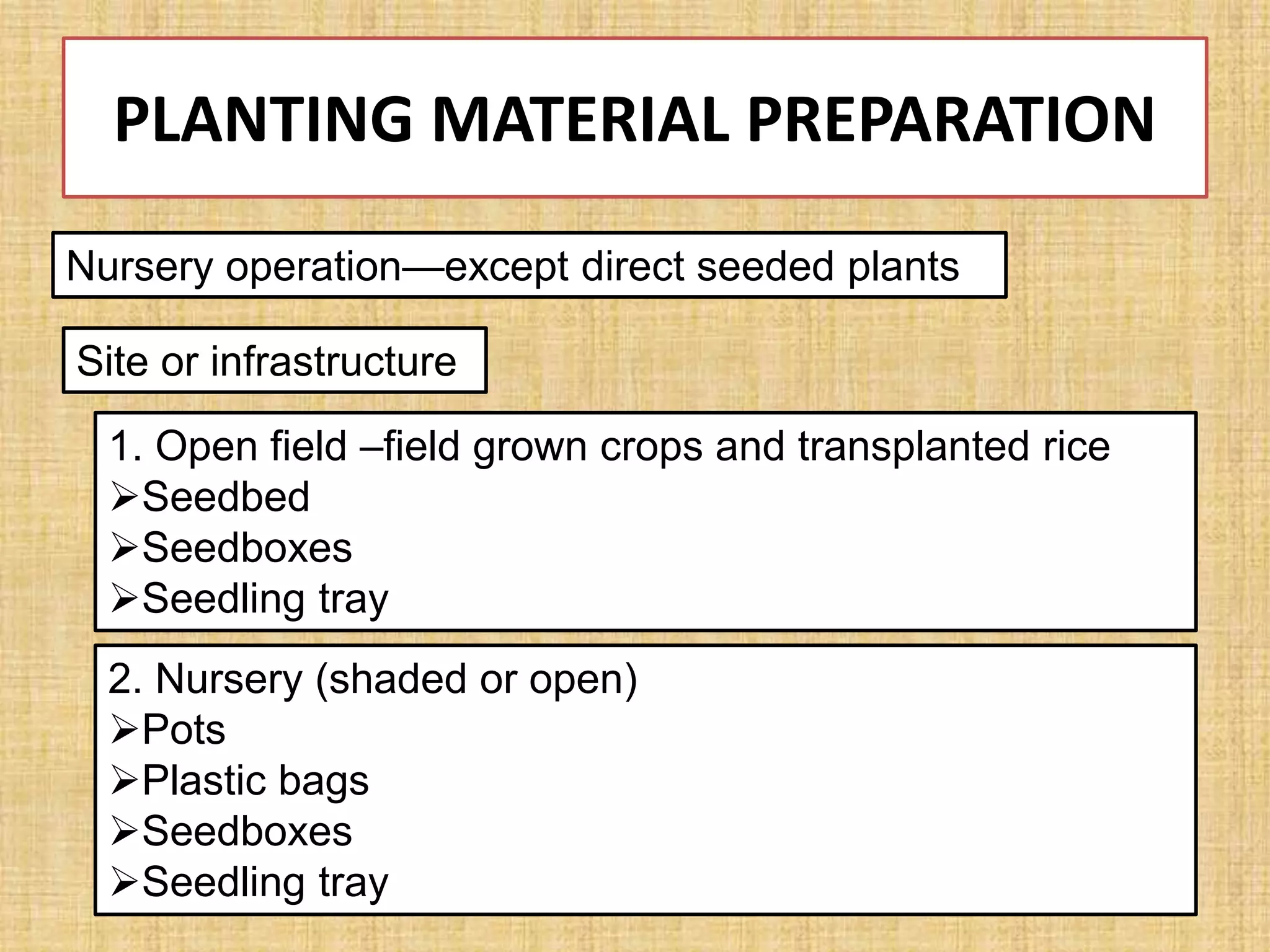Core uc1-nursery facilities AGRICULTURAL CROP PRODUCTION | PPTX