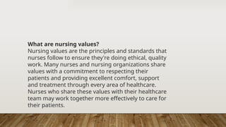 CORE-VALUES-OF-A-PROFESSIONAL-NURSE-1.pptx