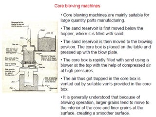 Core and core box making for casting process | PDF
