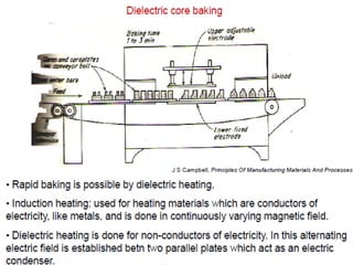 Core and core box making for casting process | PDF