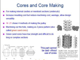 Core and core box making for casting process | PDF