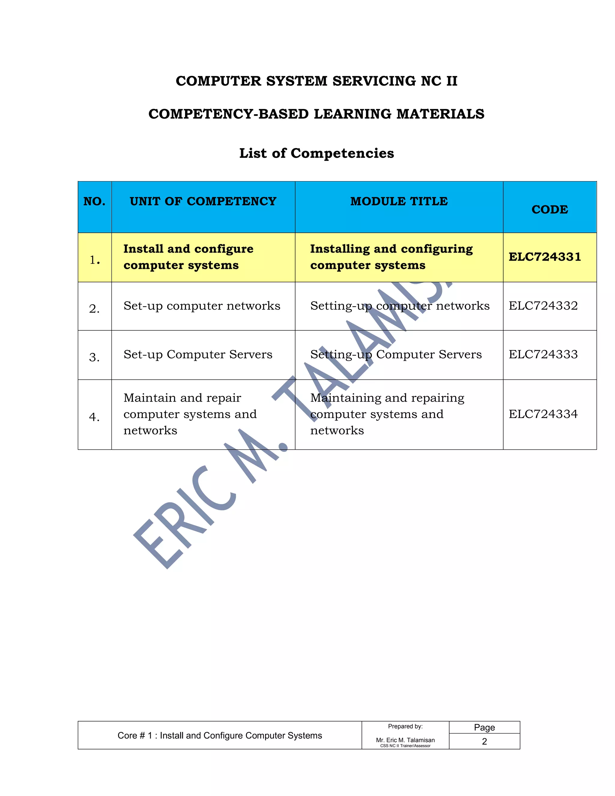 Css Core 1 Install And Configure Computer Systems And Networks Pdf Operating Systems