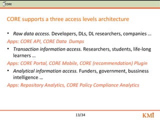 CORE - Petr Knoth, Research Associate | PPT