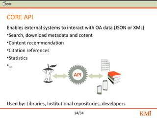 CORE - Petr Knoth, Research Associate | PPT