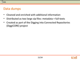 CORE - Petr Knoth, Research Associate | PPT