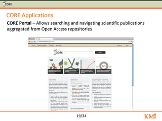 CORE - Petr Knoth, Research Associate | PPT