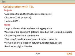 CORE - Petr Knoth, Research Associate | PPT