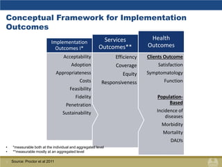 Implementation Research-What is it? | PDF