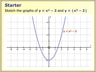Core 3 Modulus 1 | PPT
