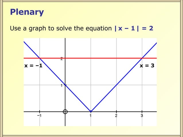 Core 3 Modulus 1 | PPT | Science