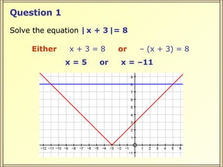 Core 3 Modulus 2 | PPT | Physics | Science