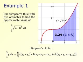 Core 3 Simpsons Rule | PPT