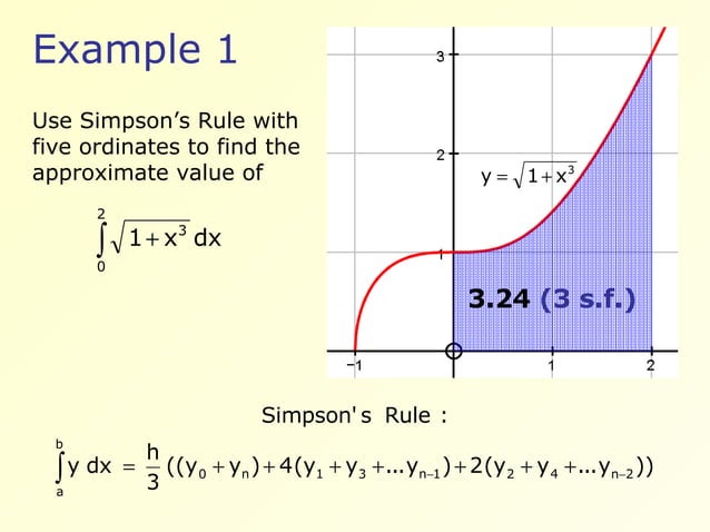 Core 3 Simpsons Rule | PPT | Physics | Science