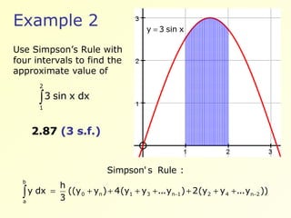Core 3 Simpsons Rule