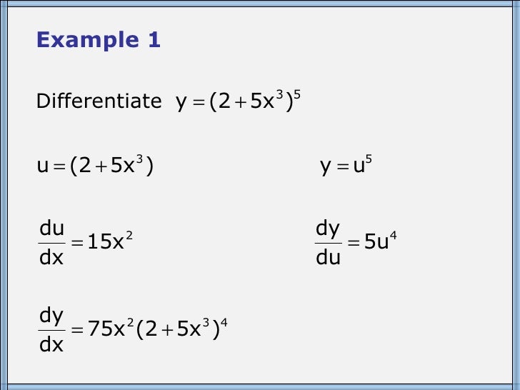 Core 3 The Chain Rule Core 3 The Chain Rule