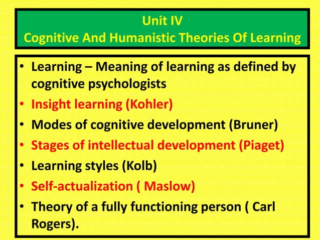 Core 3 unit iv insight learning | PPT