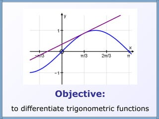 Core 4 Differentiating Trigonometic Functions 2 | PPT