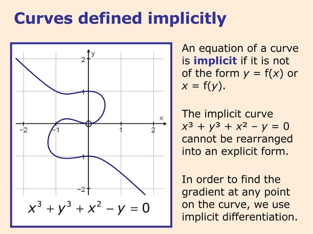 Core 4 Implicit Differentiation 1 | PPT