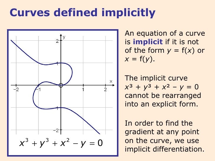Core 4 Implicit Differentiation 1