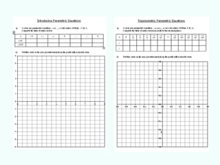 Core 4 Parametric Equations 1 | PPT