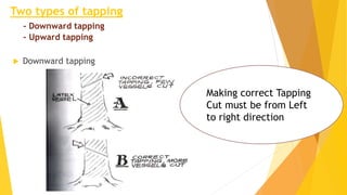 CORE 5 HARVEST LATEX in Tesda NC 2 rubber | PPTX