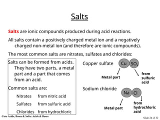 Core Acids, Bases & Salts I Definition & Properties.pptx