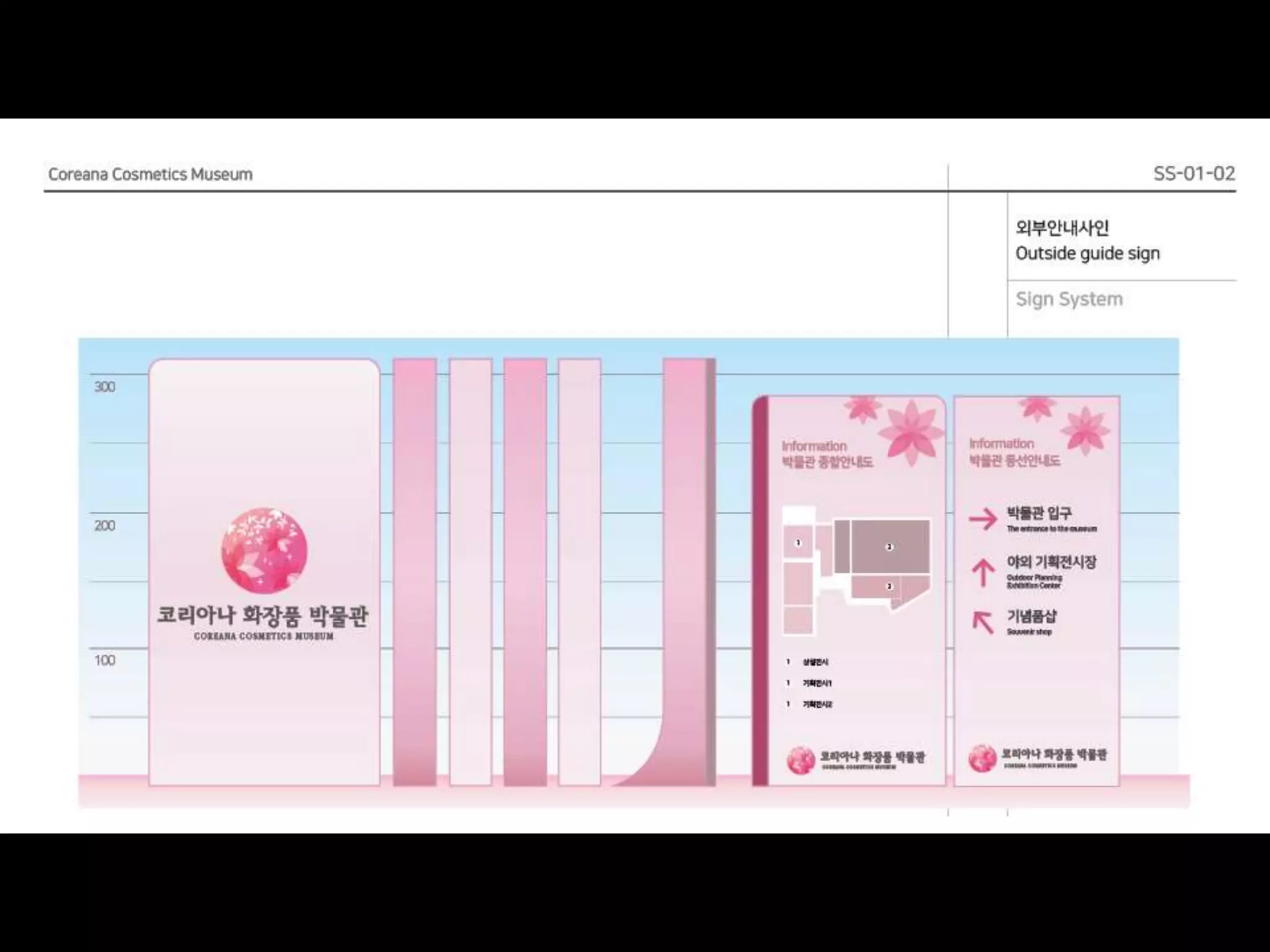 Coreana cosmetics museum | PPT
