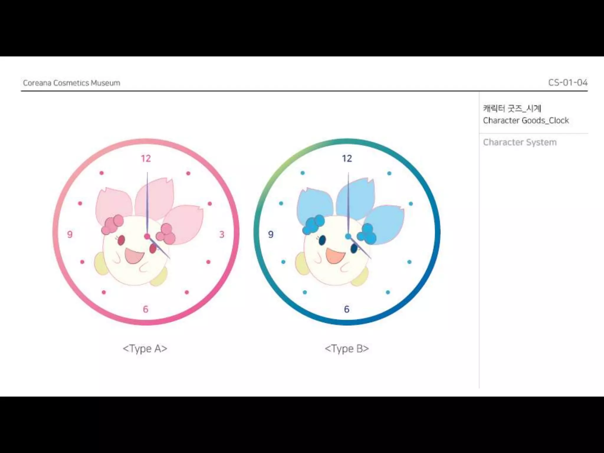 Coreana cosmetics museum | PPT