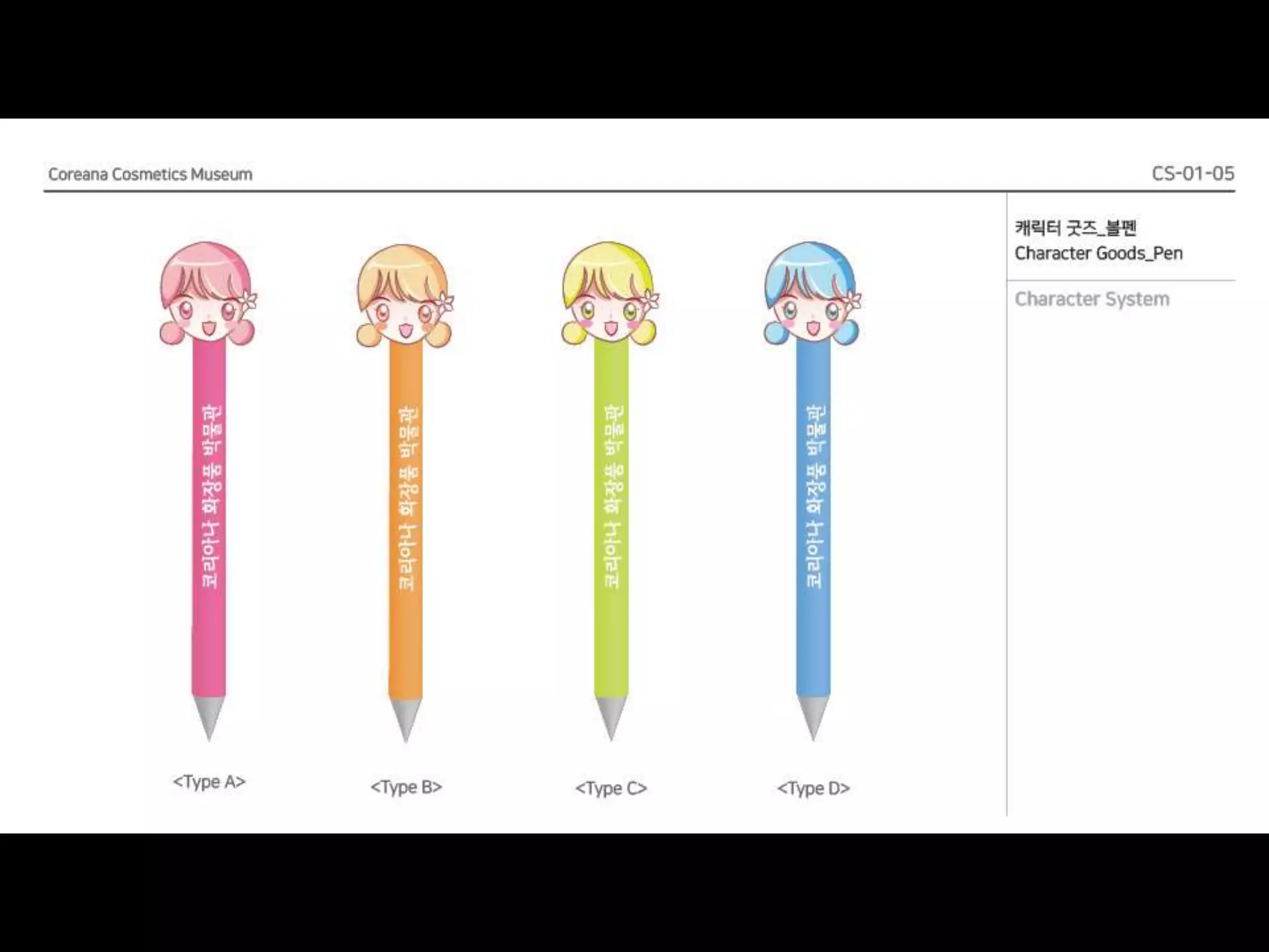 Coreana cosmetics museum | PPT