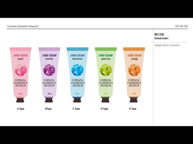 Coreana cosmetics museum | PPT