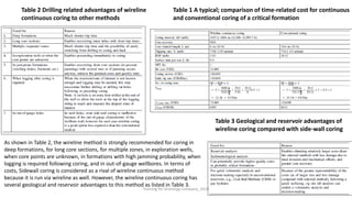 Core analysis & wellsite core acquisition, handling and transportation ...