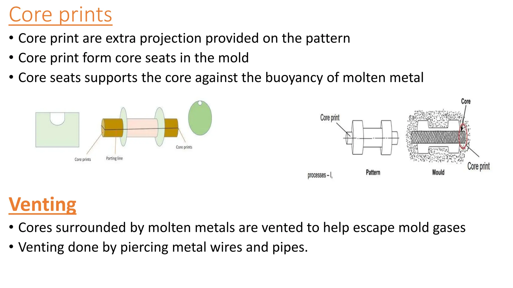 core and core making for foundry tech .pptx