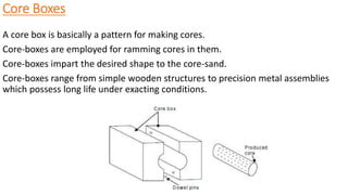 core and core making for foundry tech .pptx