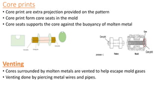core and core making for foundry tech .pptx | Desserts and Baking ...